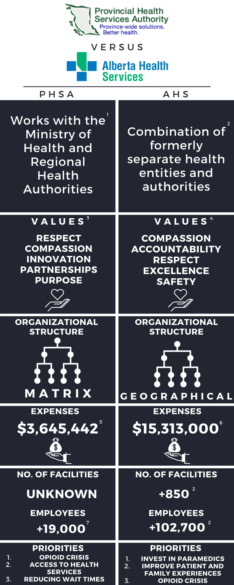 Xinh's Blog – EDCI 337 – UVIC 2022